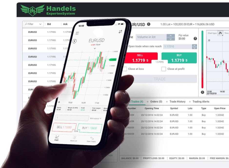 Paylinx Trades| The most advanced trading platform for digital assets